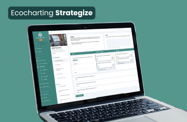 Ecocharting | ESG Platform - Turn sustainability into business value
